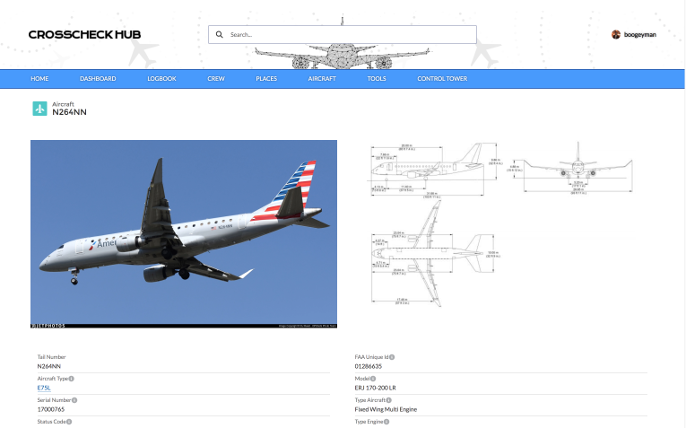 Welcome to Croscheck Hub - More Than Just a Logbook