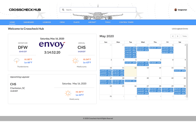 Welcome to Croscheck Hub - More Than Just a Logbook